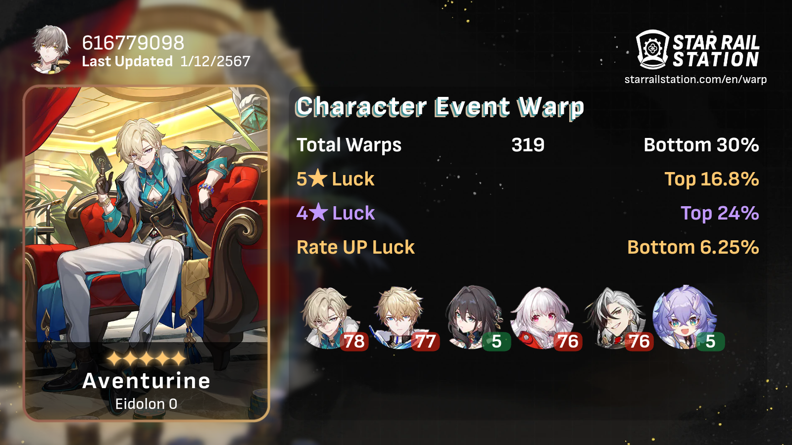 I was try using Wrap Tracking and this how the result turn out Honkai ...