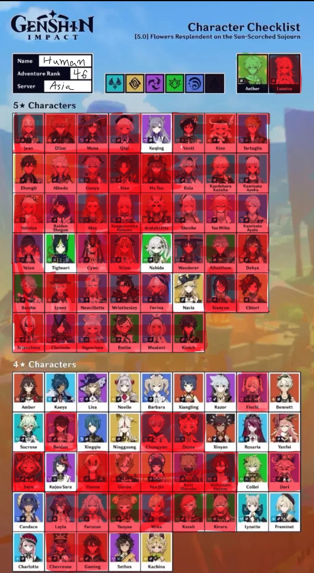 Character Inventory Genshin Impact | HoYoLAB