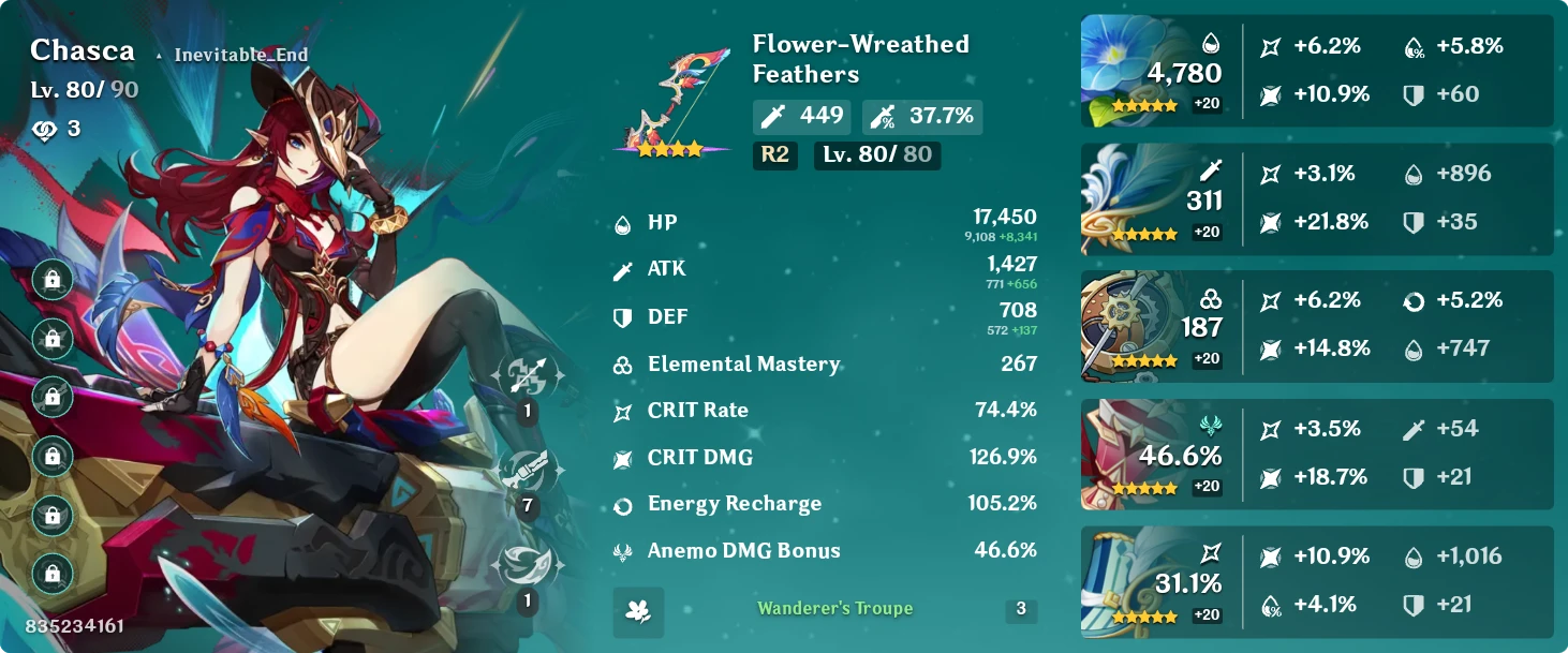 How do build my Chaska Genshin Impact | HoYoLAB