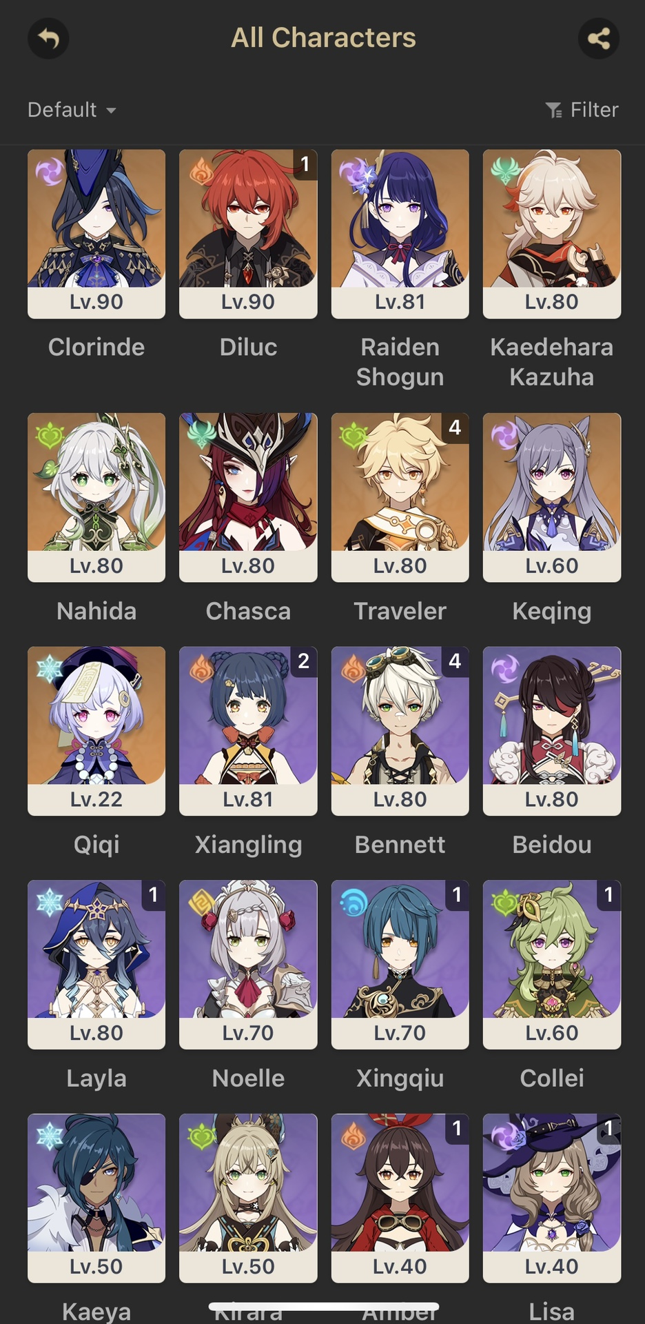 Help me make good Abyss teams Genshin Impact | HoYoLAB