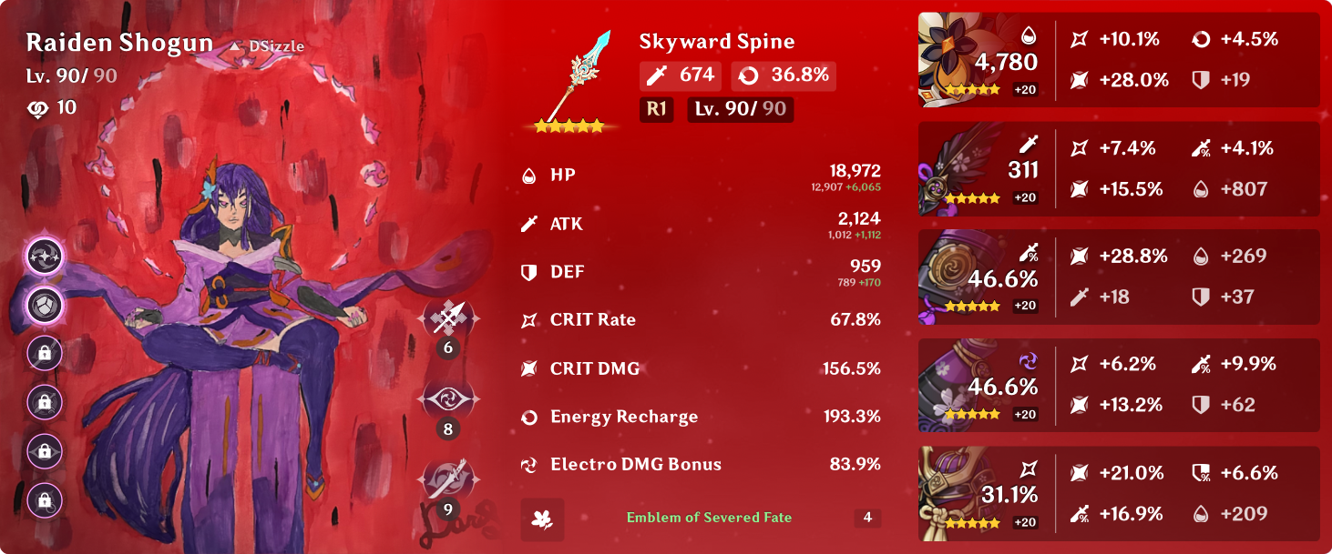 Raiden Shogun Build and Fan Art!!! Genshin Impact | HoYoLAB