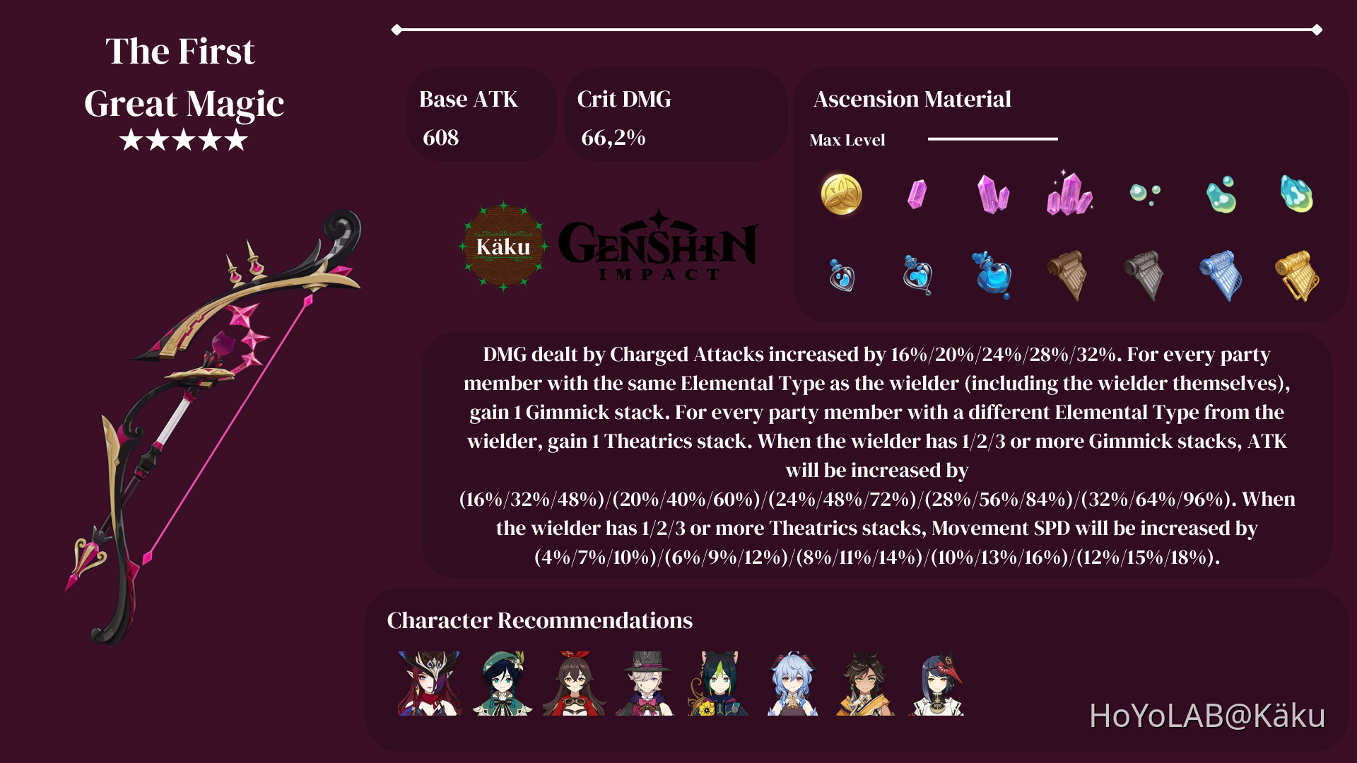 The First Great Magic - Weapon Guide Genshin Impact | HoYoLAB