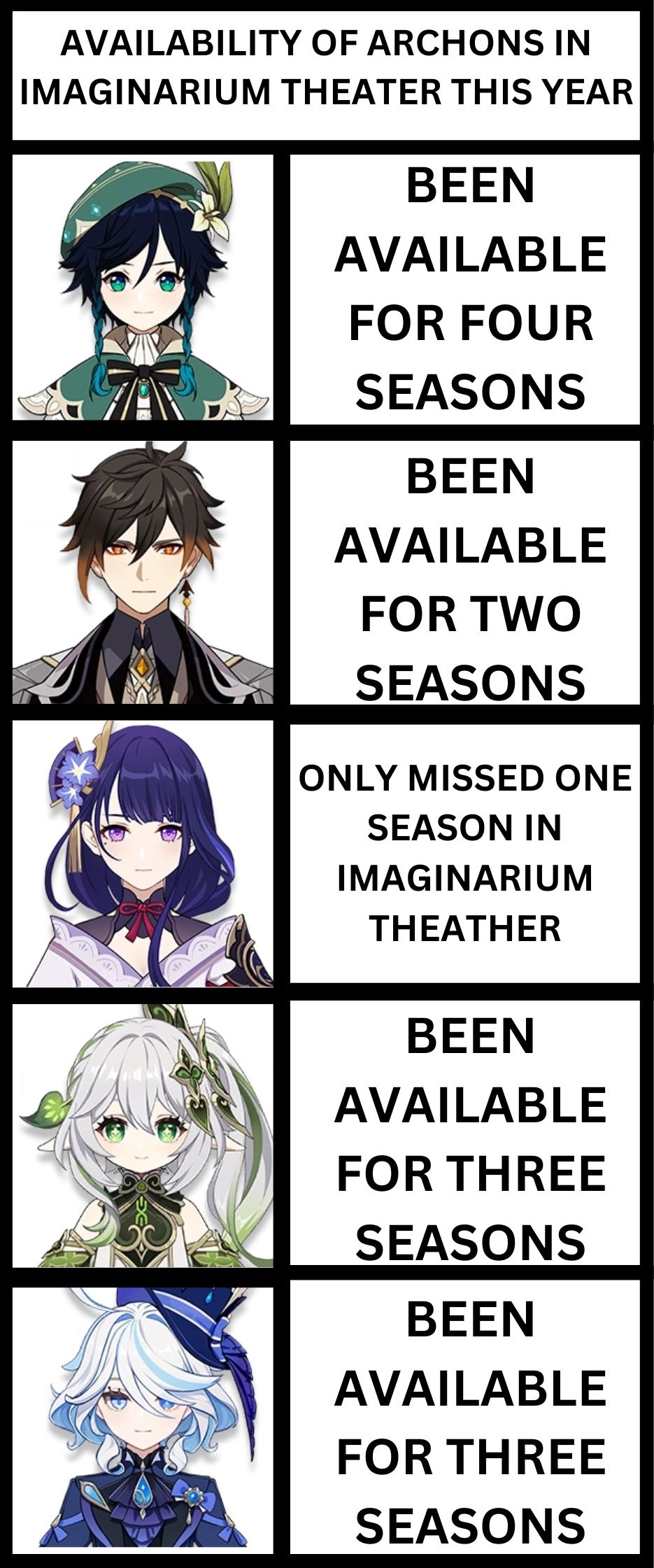 RAIDEN SHOGUN BEING GOD OF ETERNITY Genshin Impact | HoYoLAB