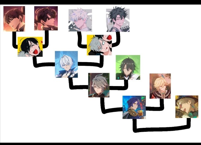 Lmao the yaoimultiverse family tree🤣🤣 Honkai: Star Rail | HoYoLAB