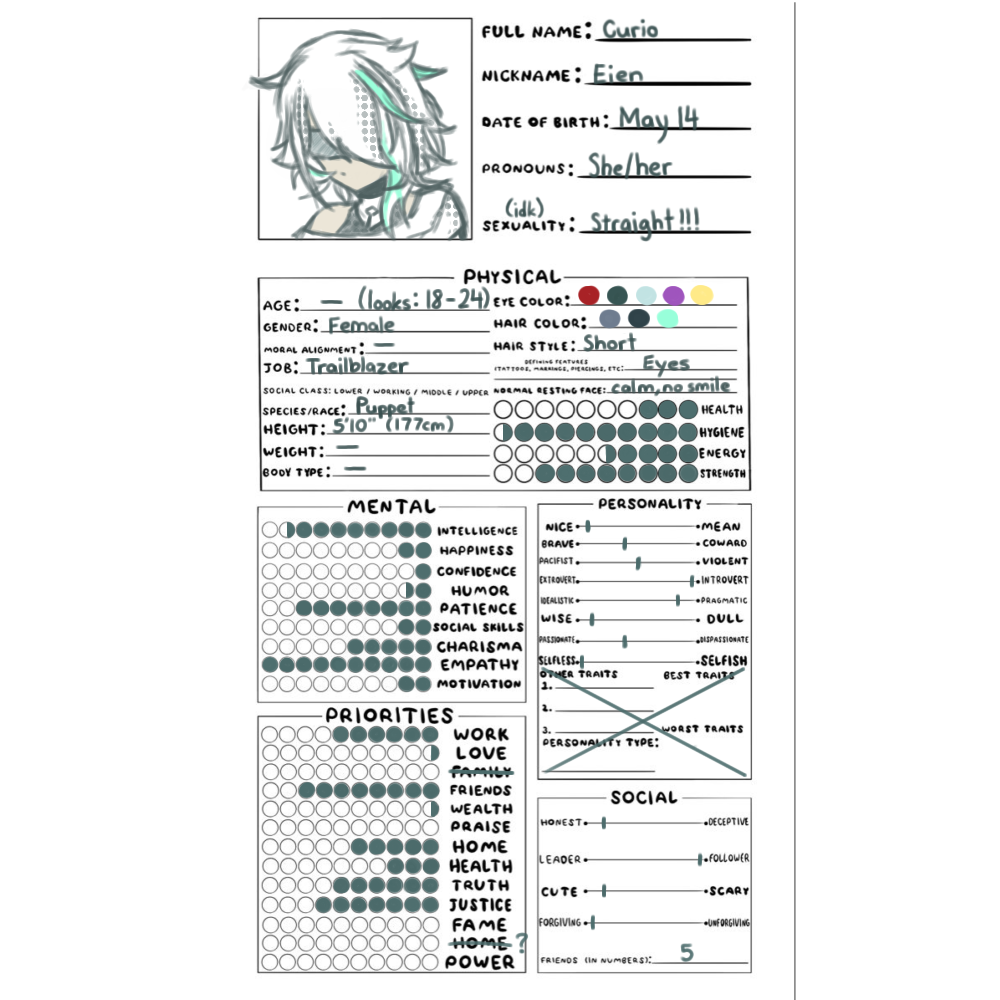 HSR OC :/ (they pop up in my head so I draw them out hehe) Honkai: Star ...