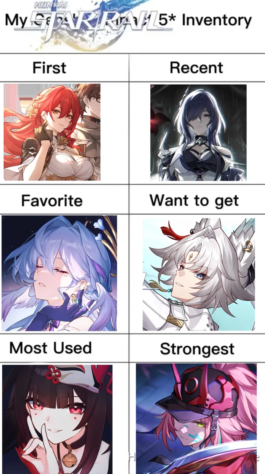 My hsr inventory Honkai: Star Rail | HoYoLAB