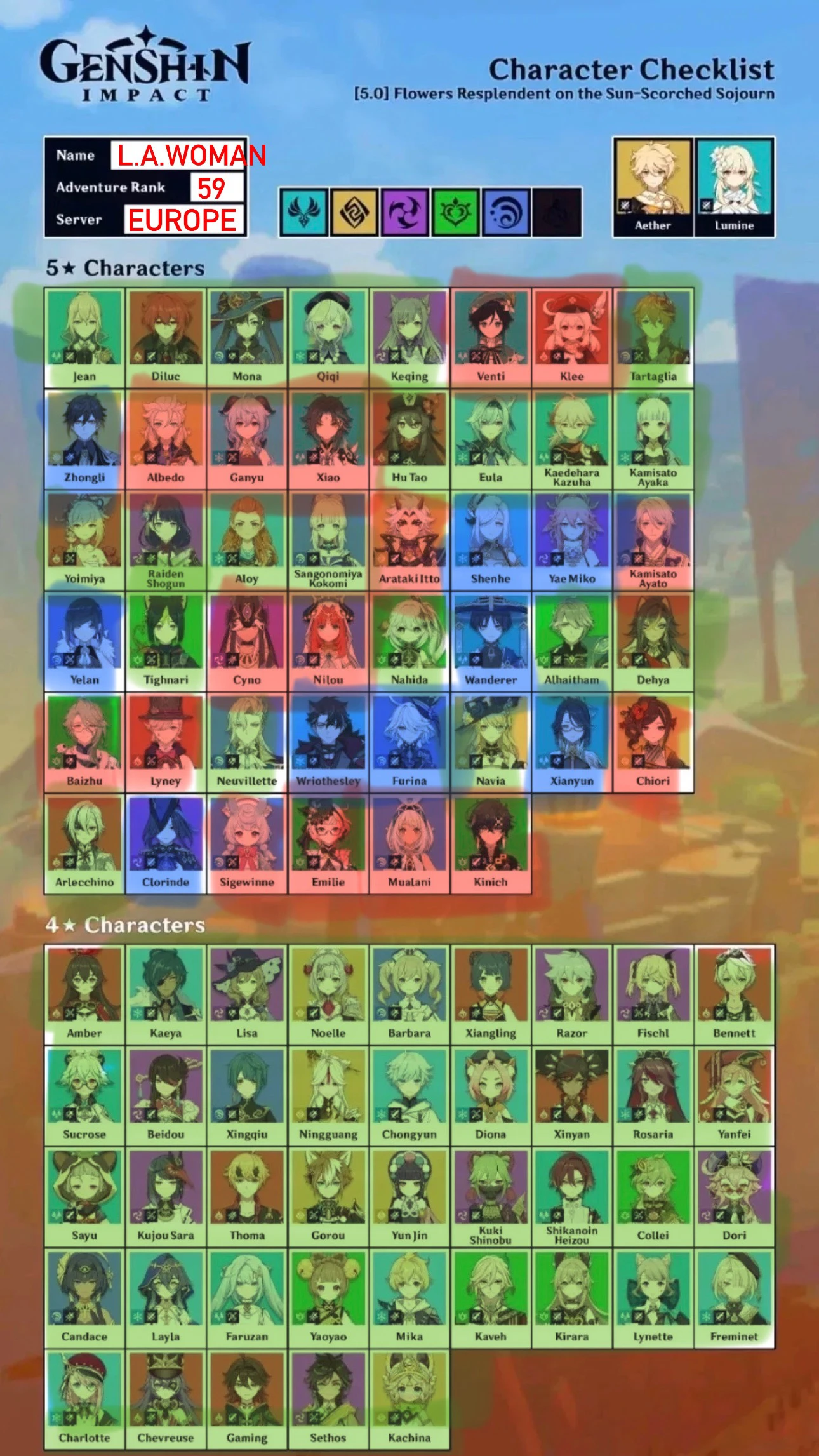 Character check list Genshin Impact | HoYoLAB