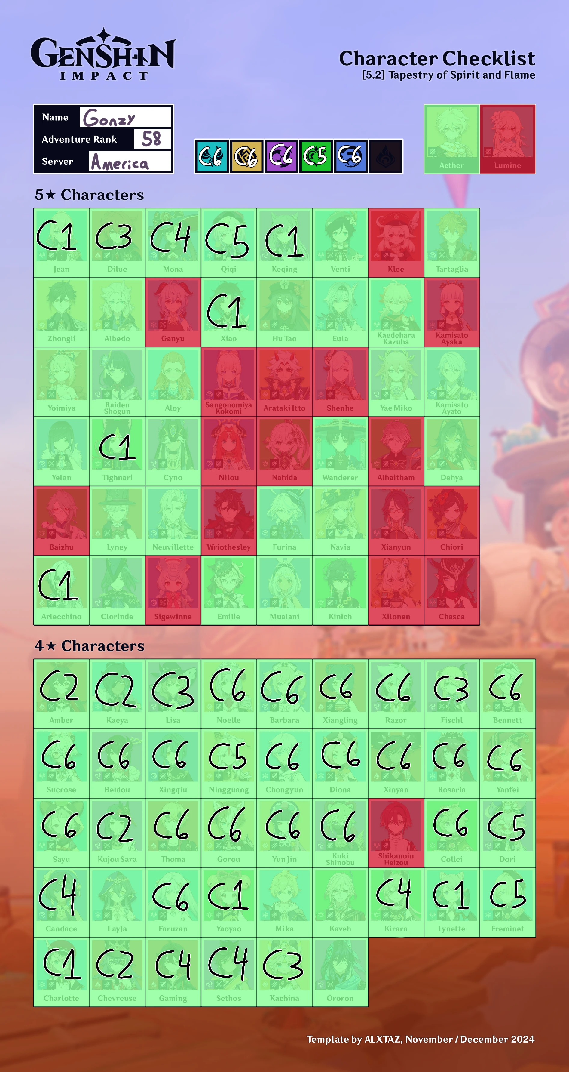 updated character inventory Genshin Impact | HoYoLAB