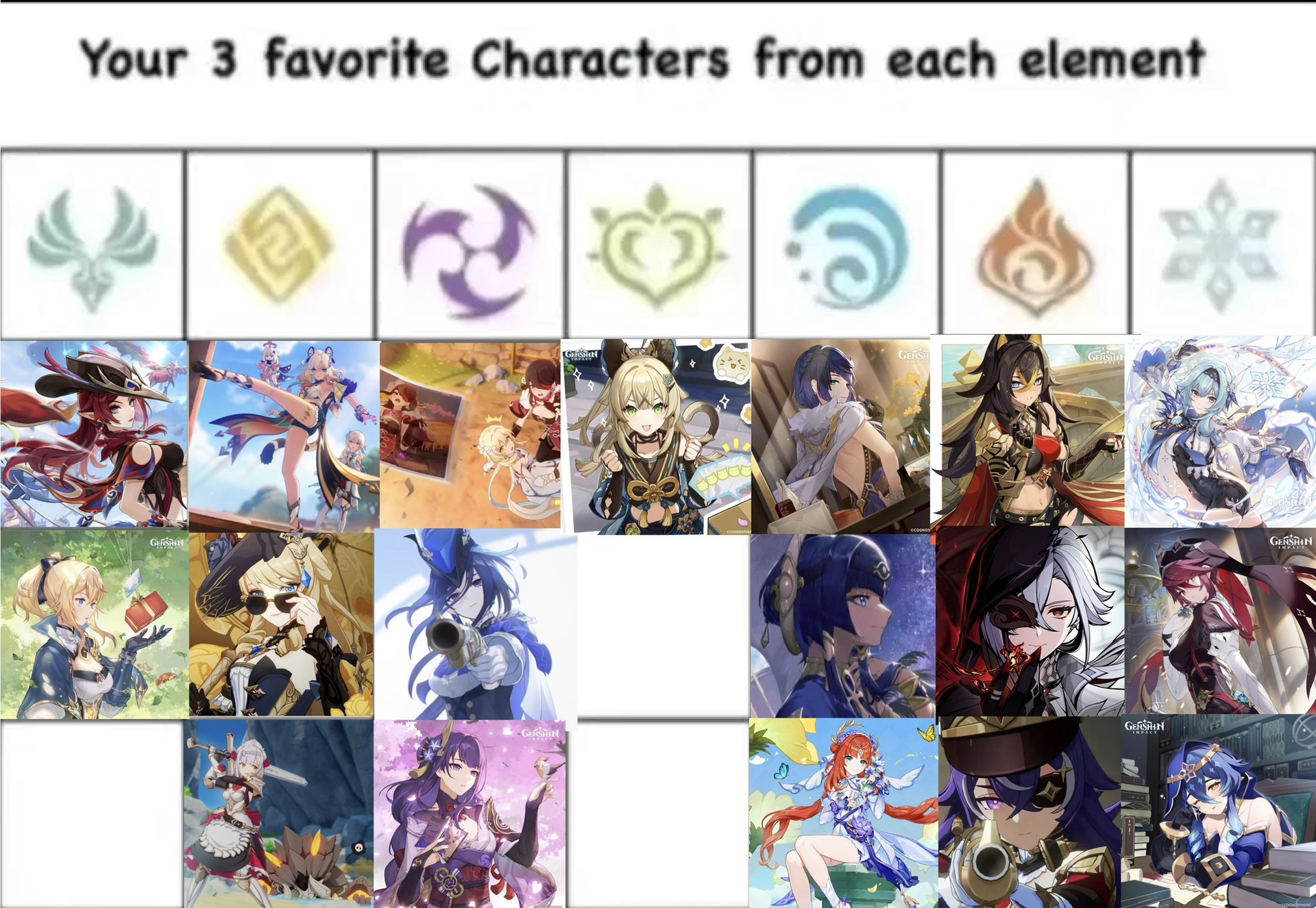 ~ My Top 3 For Each Element ~ Genshin Impact | HoYoLAB