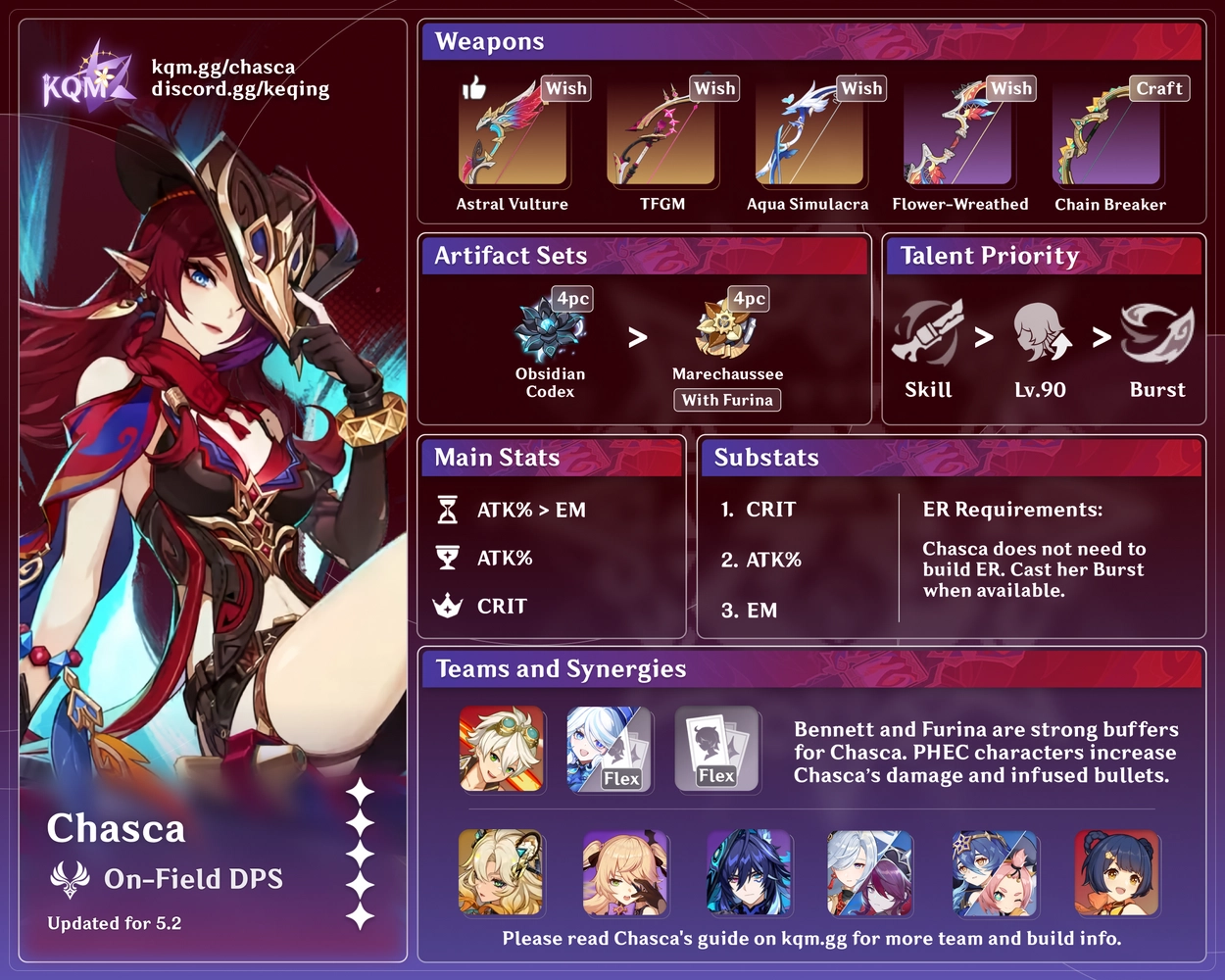 Get set to fly shotgun with our Chasca quick guide! Link below~ Genshin ...