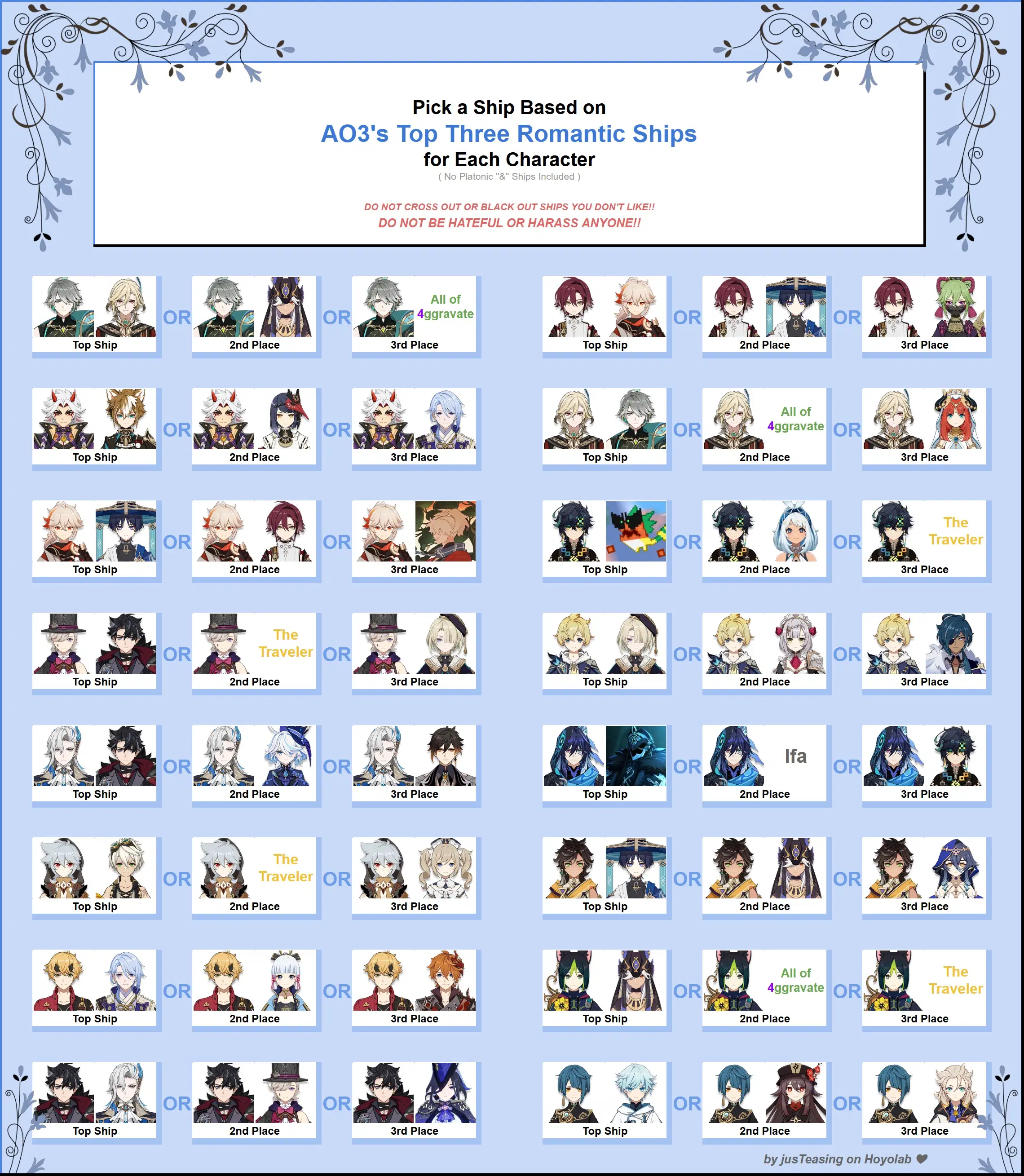 AO3's Top Three Ships for Each Character - Part 2 Genshin Impact | HoYoLAB