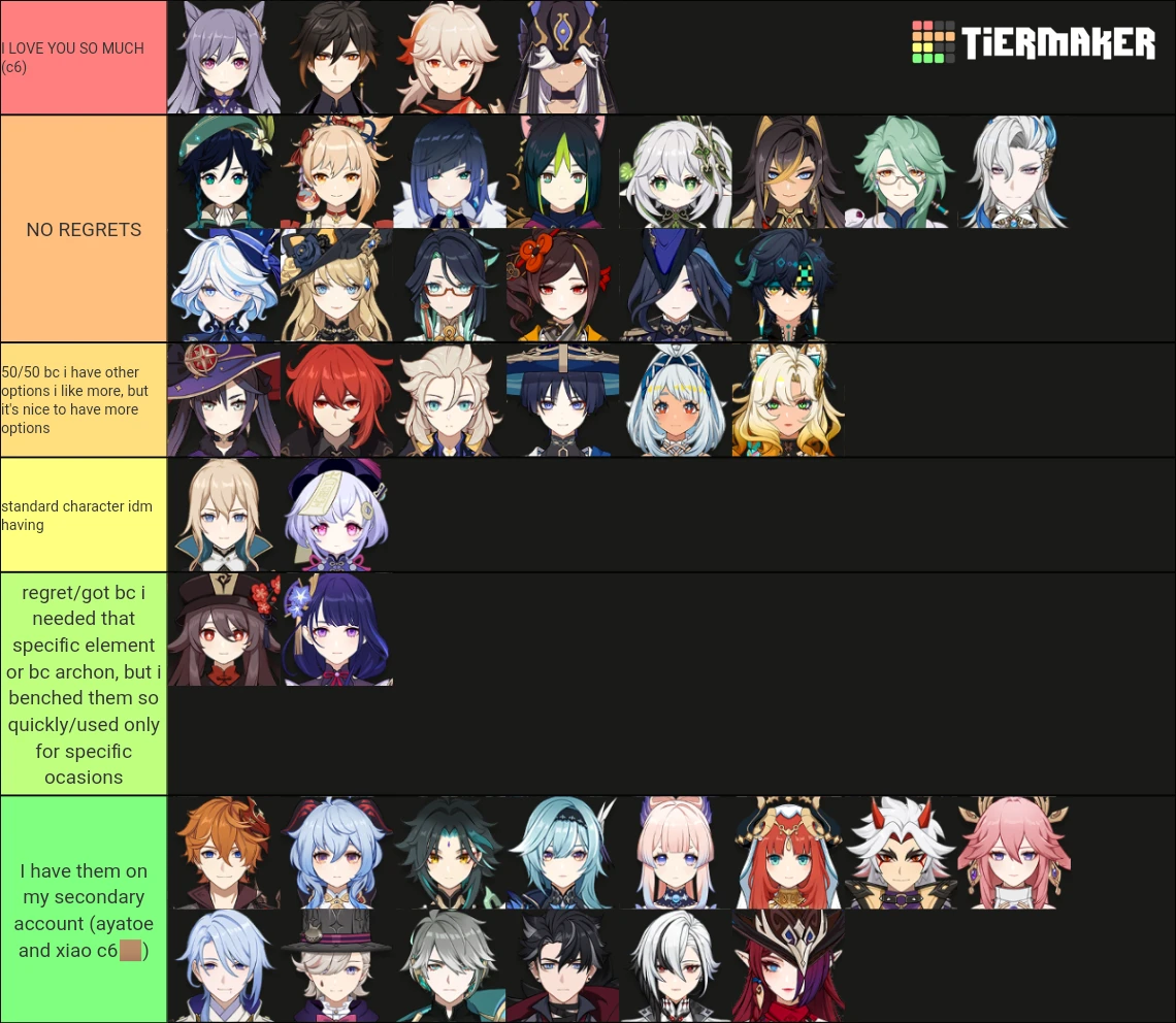 Whale regret tier list Genshin Impact | HoYoLAB