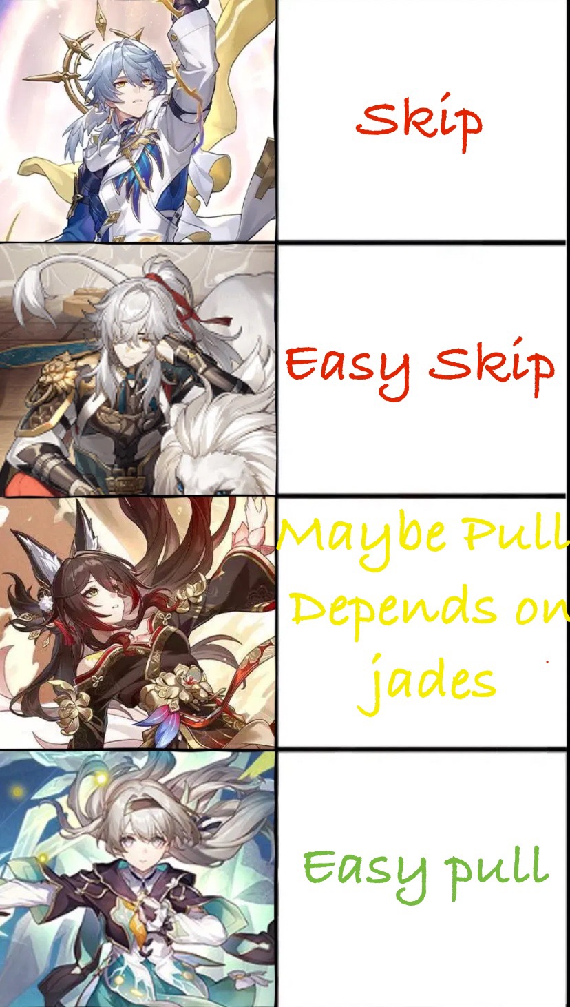 Pull Plans Honkai: Star Rail | HoYoLAB