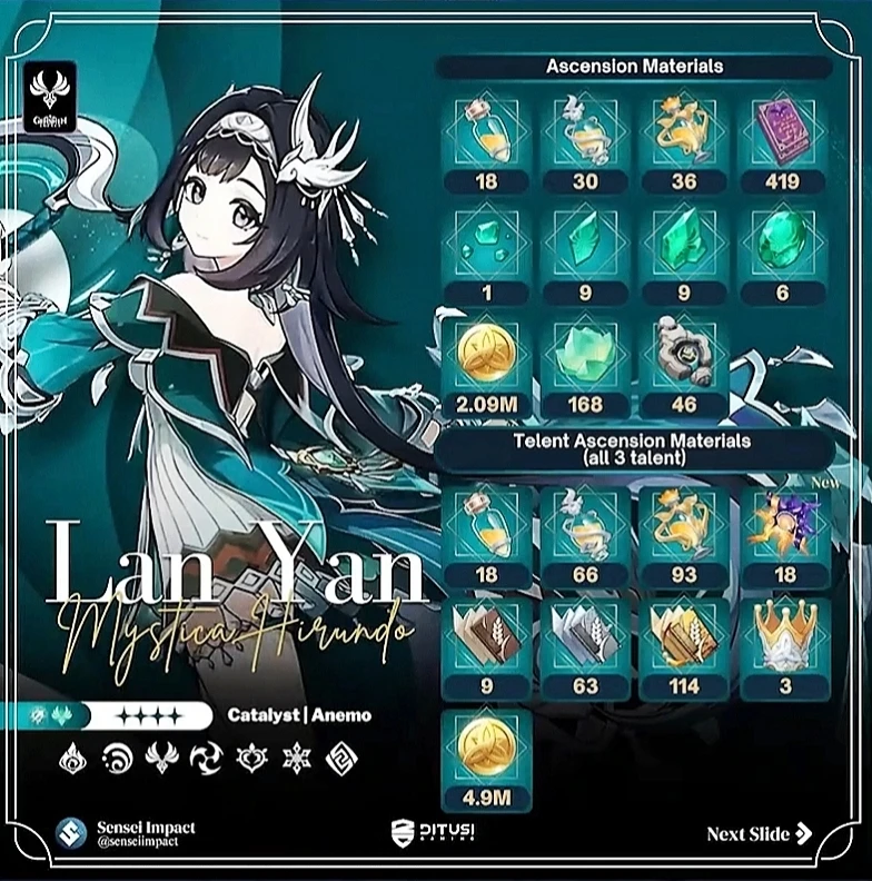 Lan Yan Genshin Impact | HoYoLAB