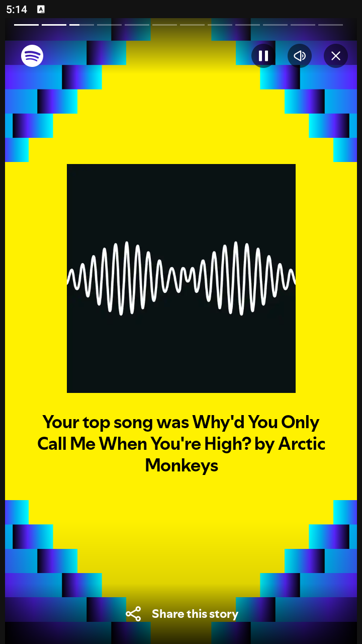 Teehe spotify wrapped | HoYoLAB
