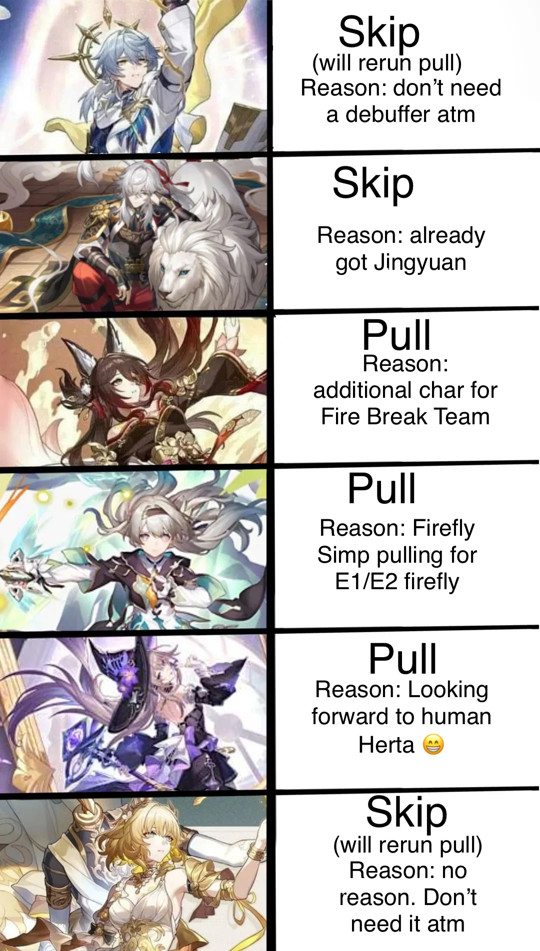 HSR 2.7 Pull Plan Honkai: Star Rail | HoYoLAB