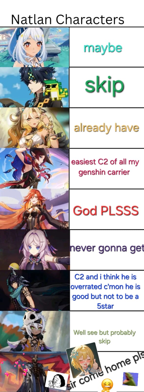 Future plans for natlan Characters Genshin Impact | HoYoLAB