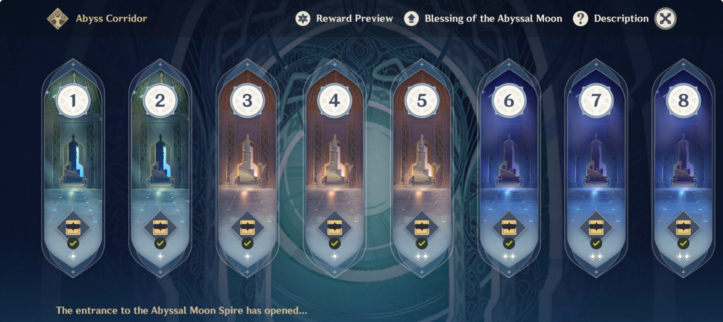 Finally on the second layer of Spiral Abyss :)) Genshin Impact | HoYoLAB