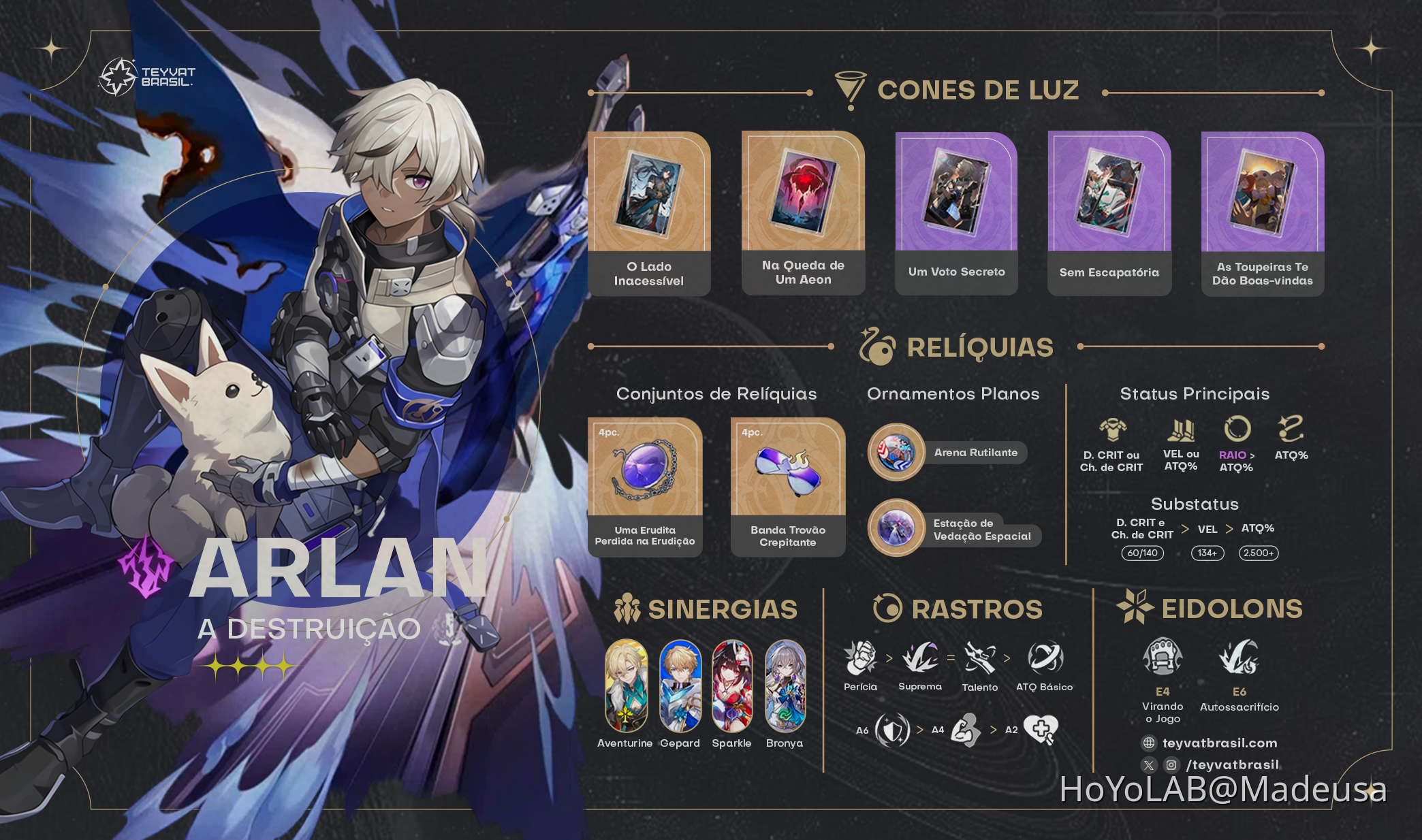 Honkai: Star Rail | V2.7 Build do Arlan ( ) Honkai: Star Rail | HoYoLAB