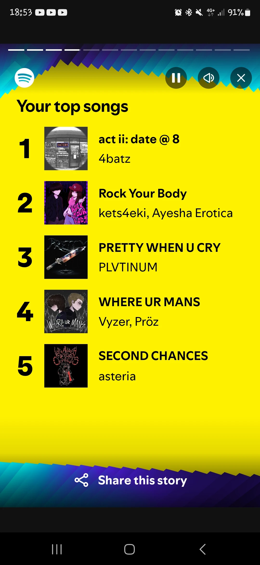 MY SPOTIFY WRAPPED ATEEEEE | HoYoLAB