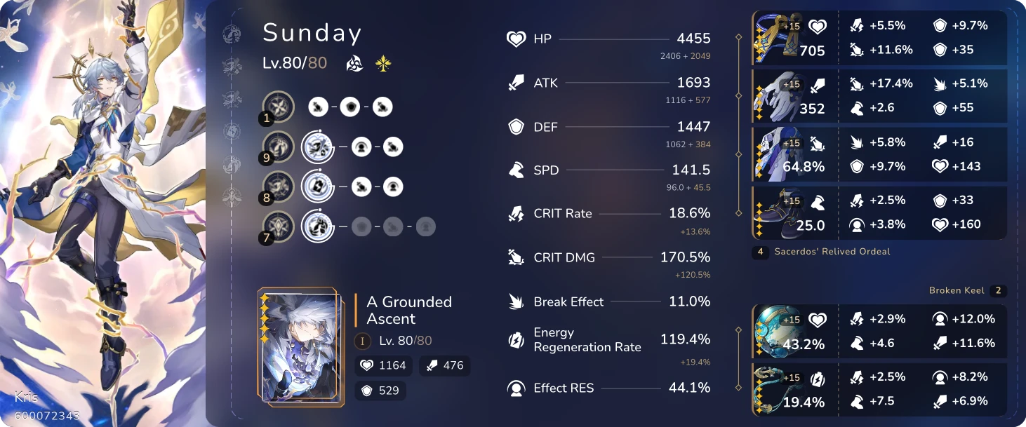 day one sunday build Honkai: Star Rail | HoYoLAB