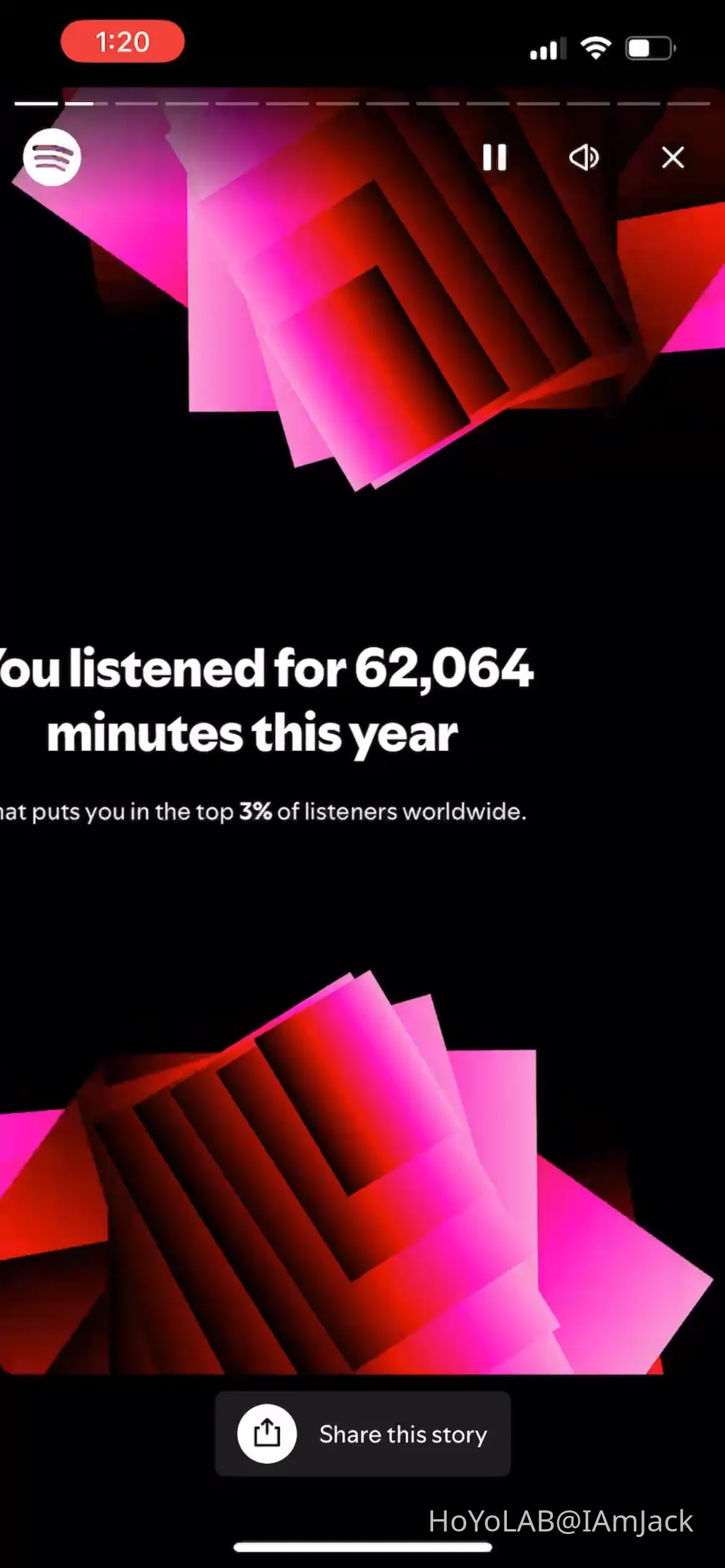 guess my favorite musical artist (super difficult) | HoYoLAB