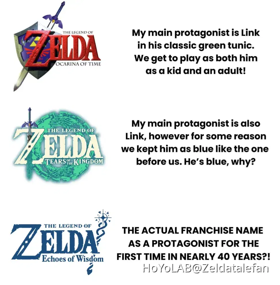 zeldatalefan