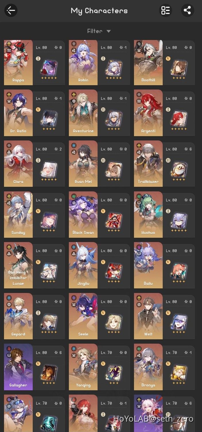 HSR F2P Showcase (⁠｡⁠･⁠ω⁠･⁠｡⁠)⁠ﾉ Honkai: Star Rail | HoYoLAB