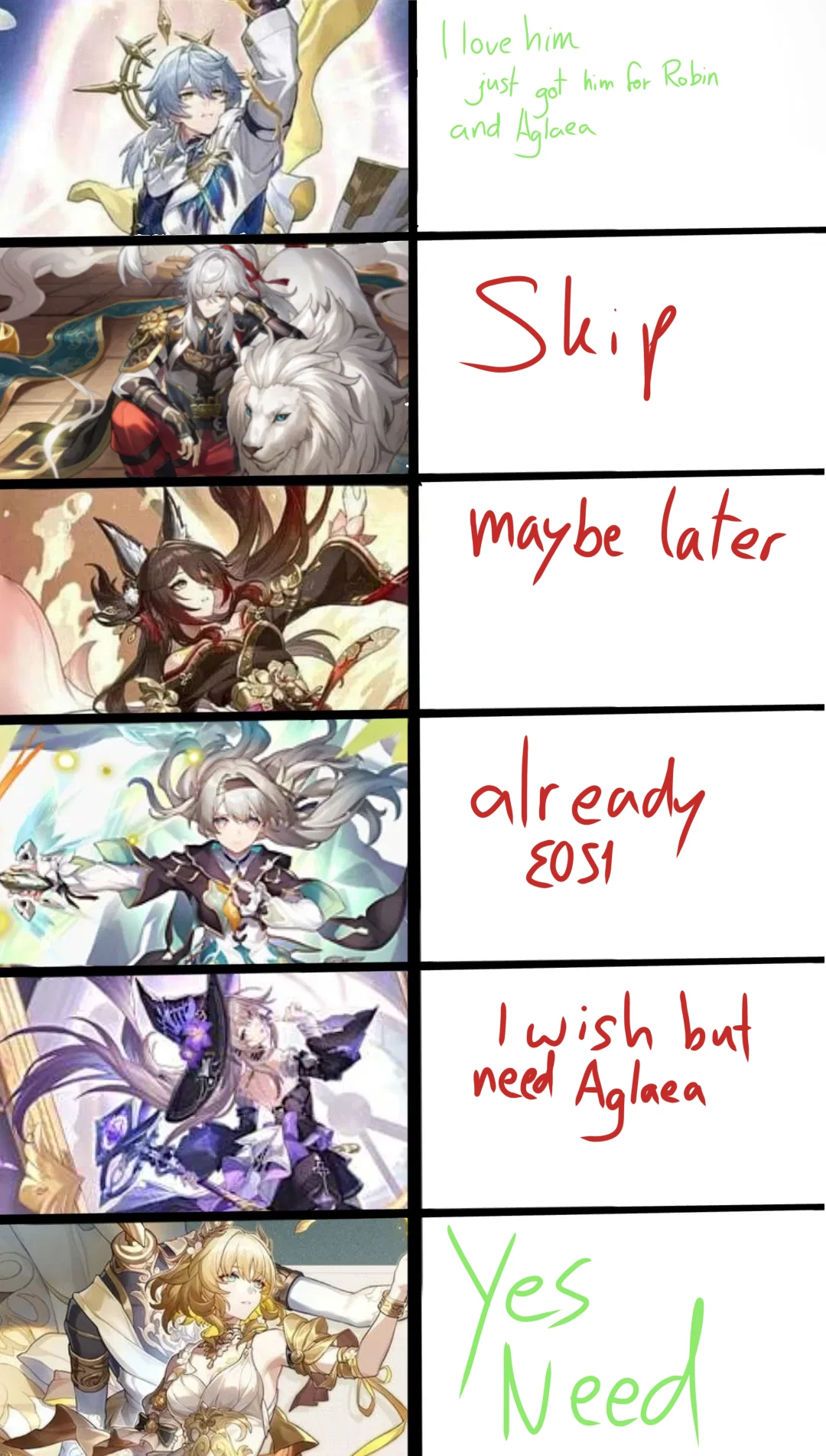 My plans for 2.7 and 3.0 Honkai: Star Rail | HoYoLAB