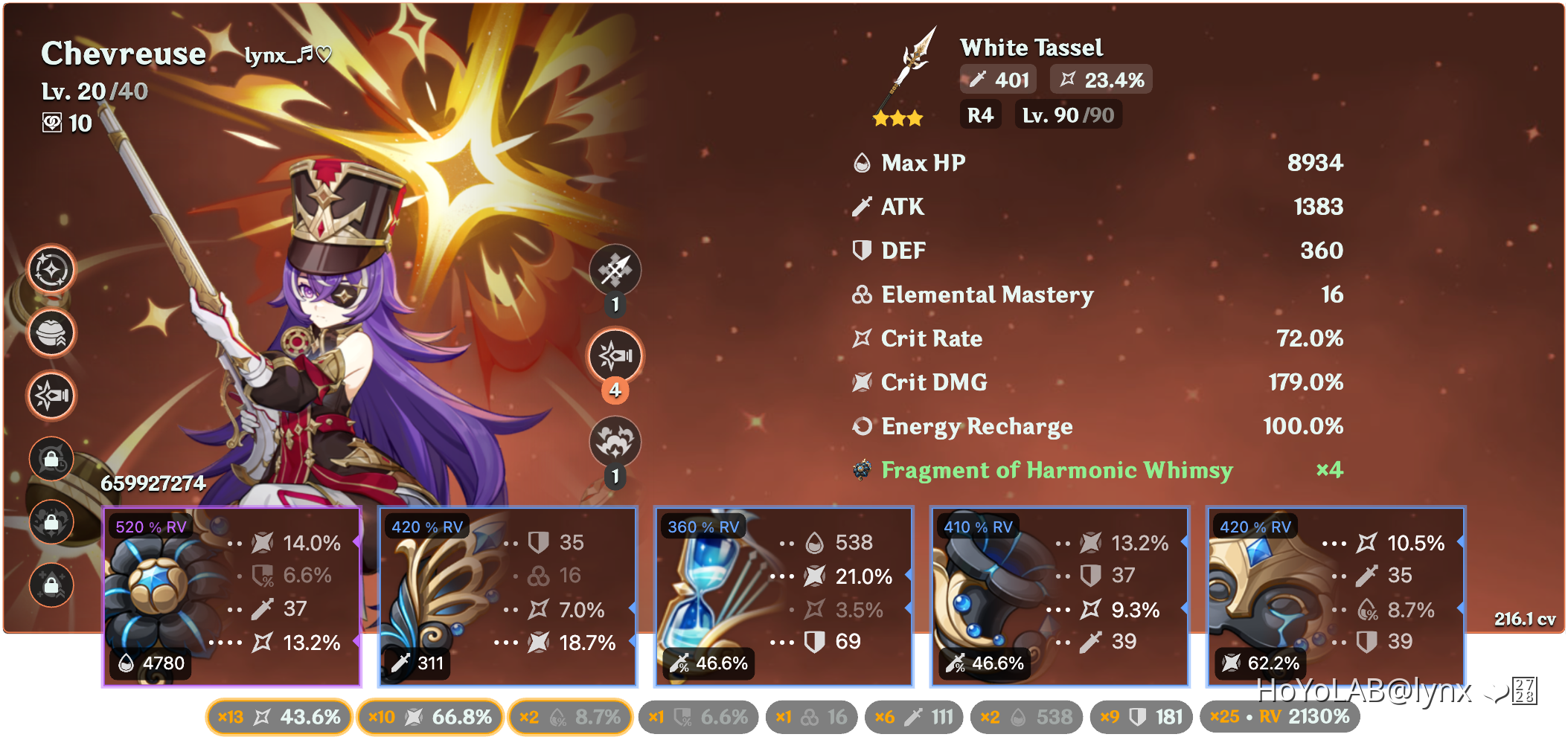 Rate The Arle Build.. Genshin Impact | HoYoLAB