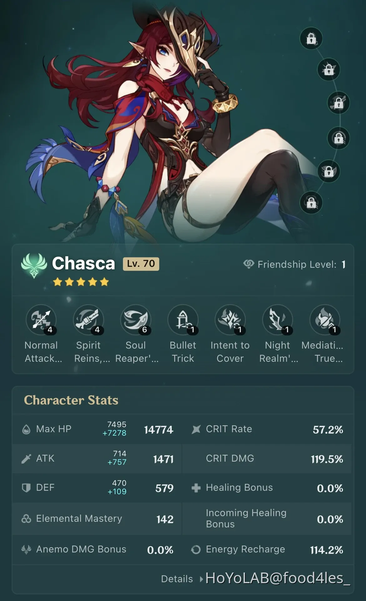 Updated Lucky Pull Stat Genshin Impact | HoYoLAB