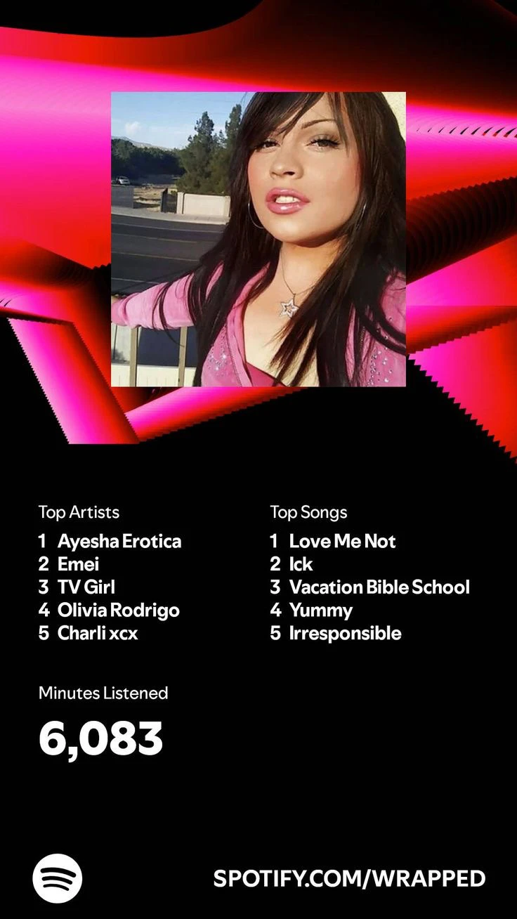 my-spotify-wrapped-hoyolab