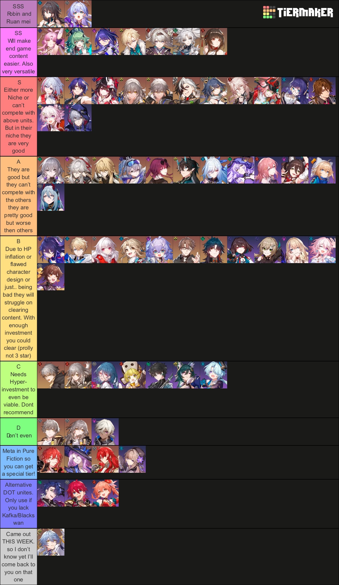My Hsr meta tierlist Honkai: Star Rail | HoYoLAB