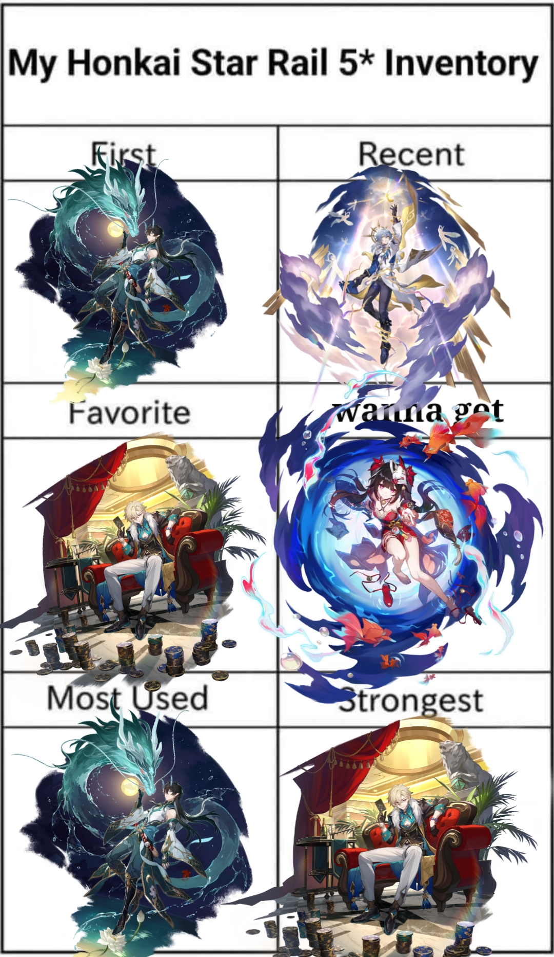 I did the 5 Star thing Honkai: Star Rail | HoYoLAB