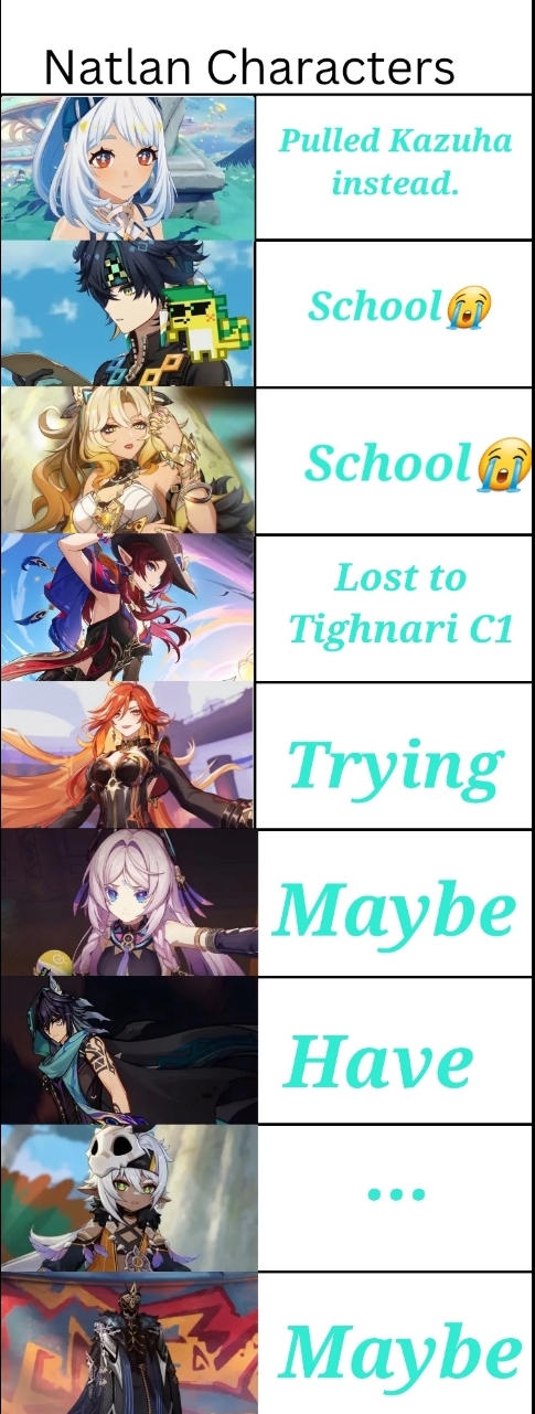 Natlan Characters WHY!!! Genshin Impact | HoYoLAB