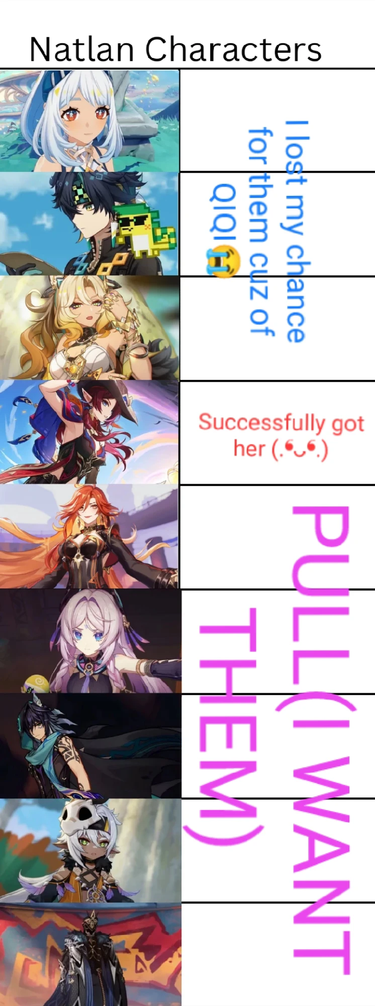 Good luck on y'all Mavuika and Citlali pull (idk how to spell Citlali ...