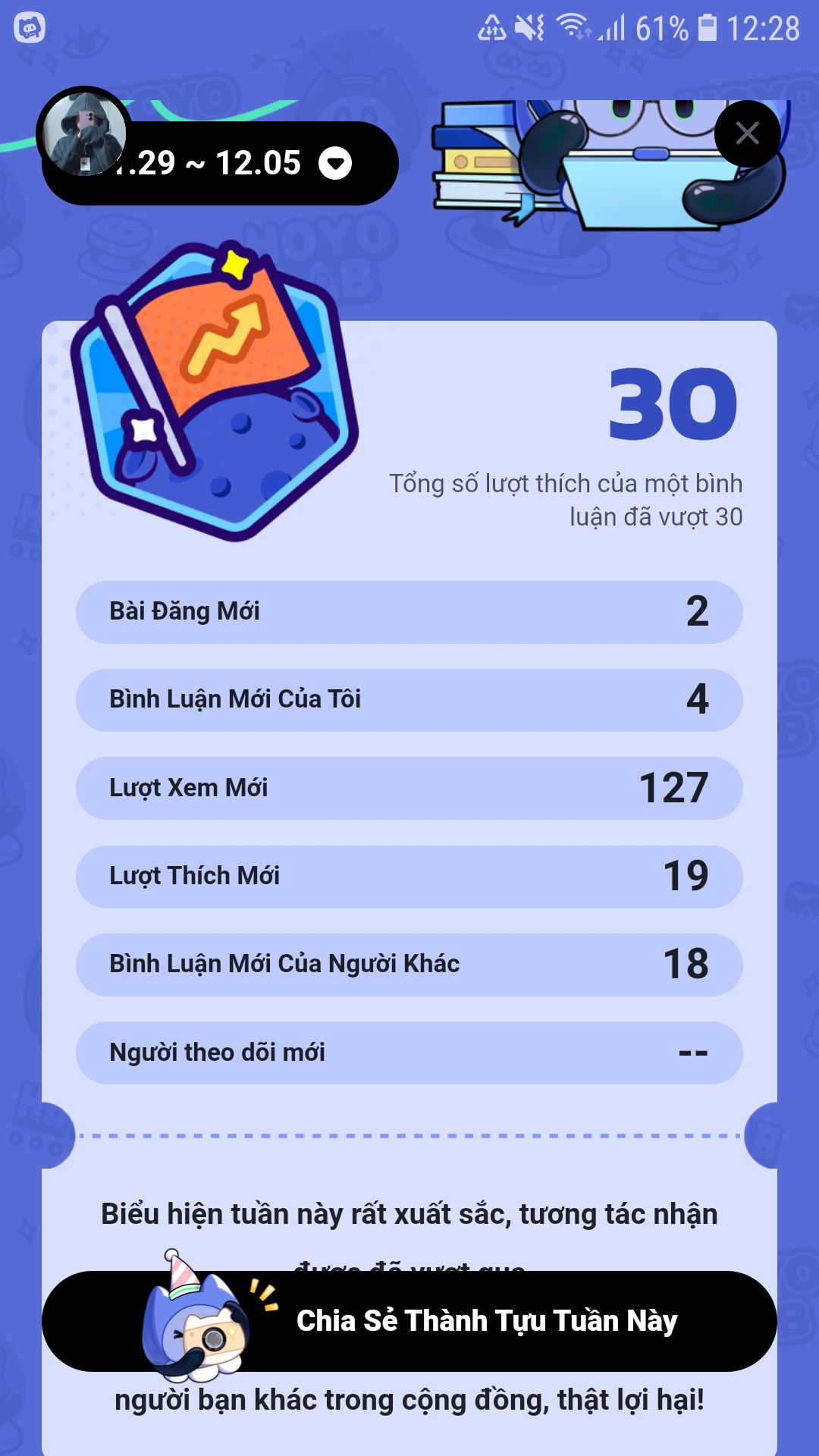 Lên top 2 rùi=>> Genshin Impact | HoYoLAB