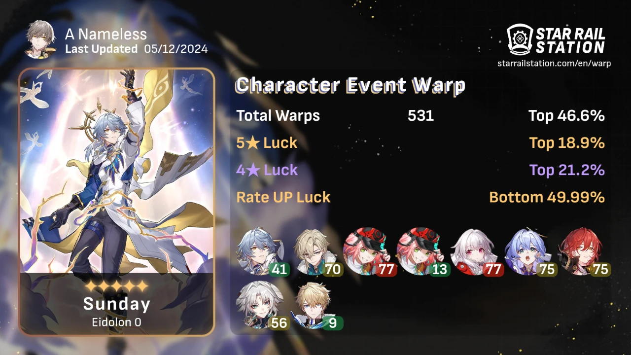 (Spare passes) Aglaeas Lightcone or Madam Herta Honkai: Star Rail | HoYoLAB