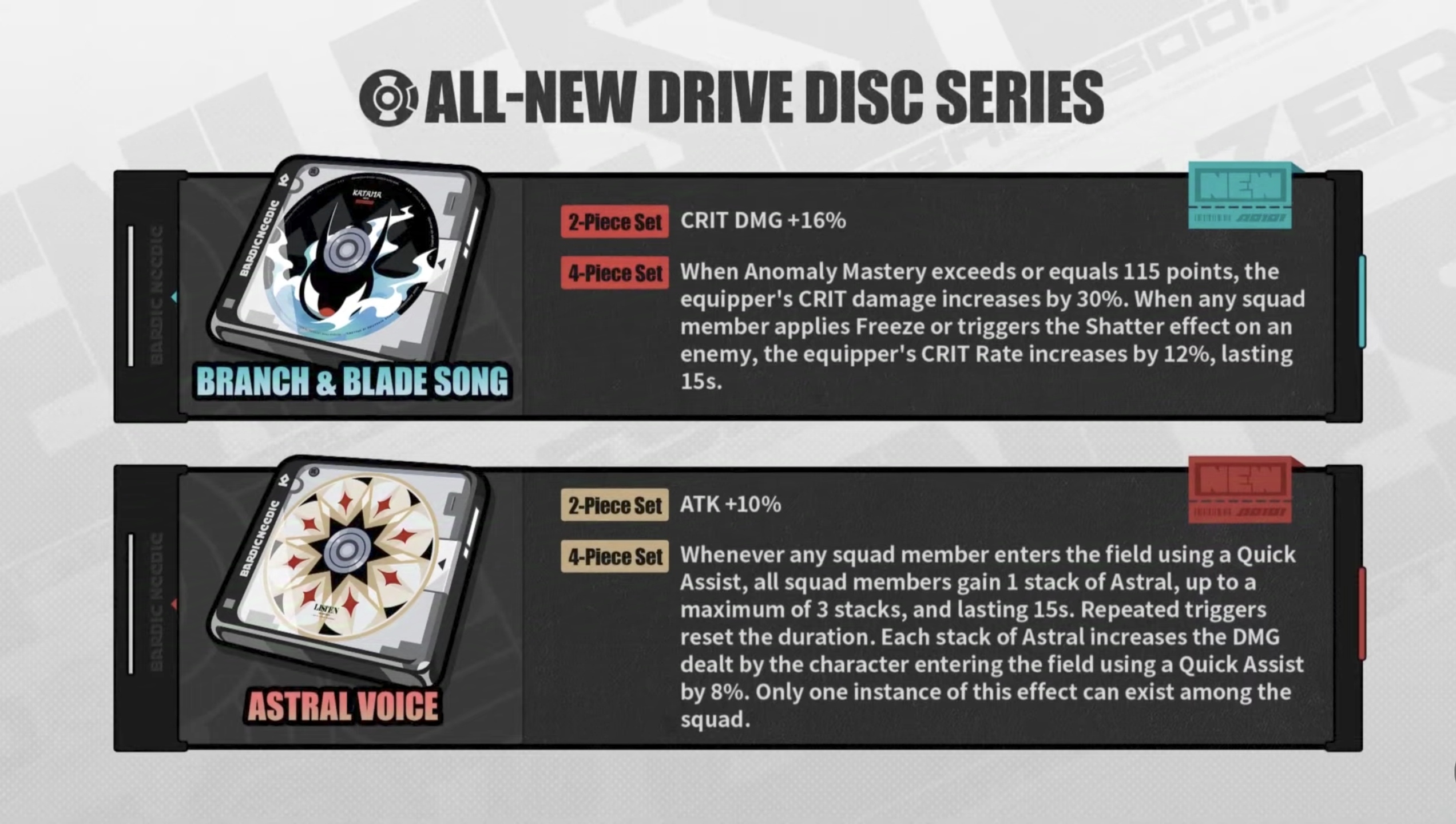Miyabi's gonna be soo broken 😤🔥 (New drive disc) Zenless Zone Zero ...