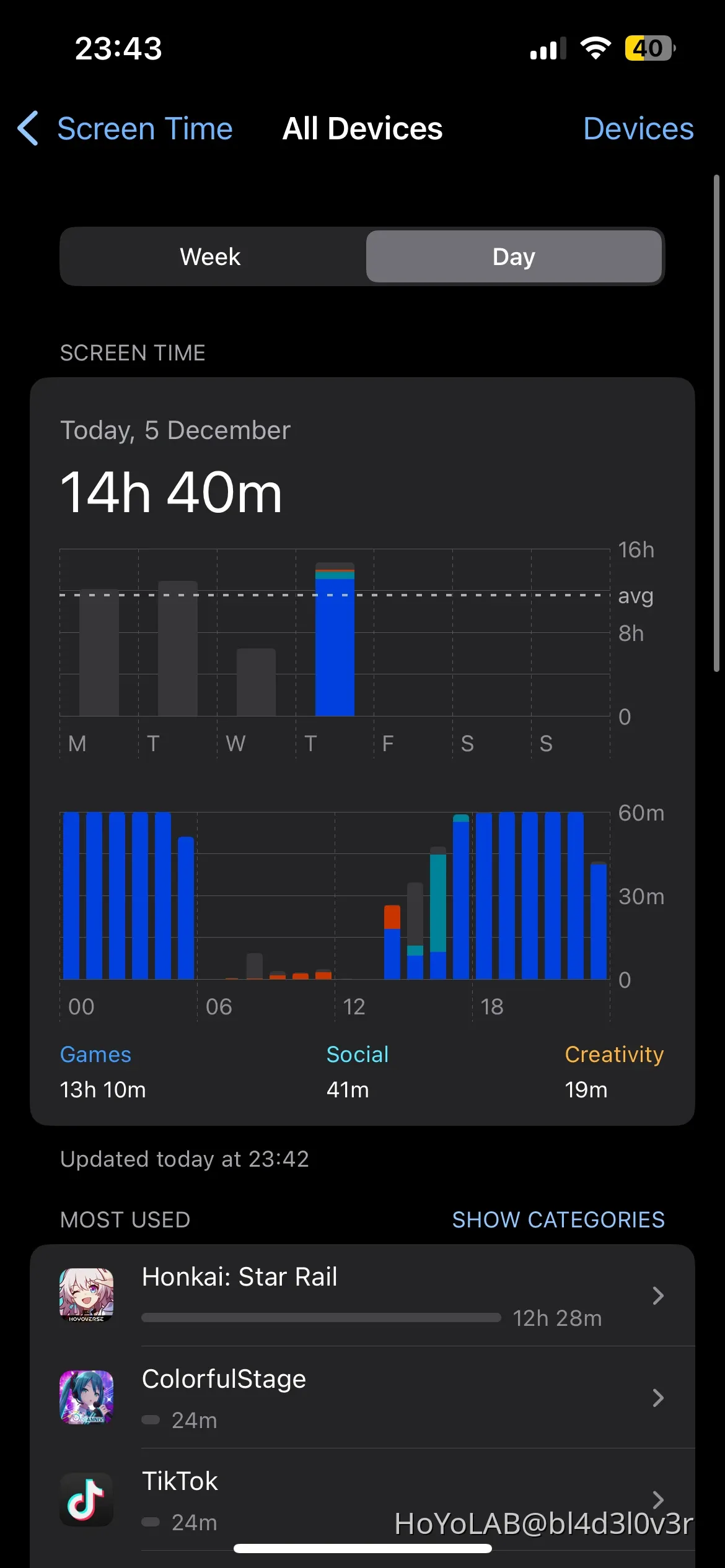 12 hrs of hsr wow 😭🙏 Honkai: Star Rail | HoYoLAB