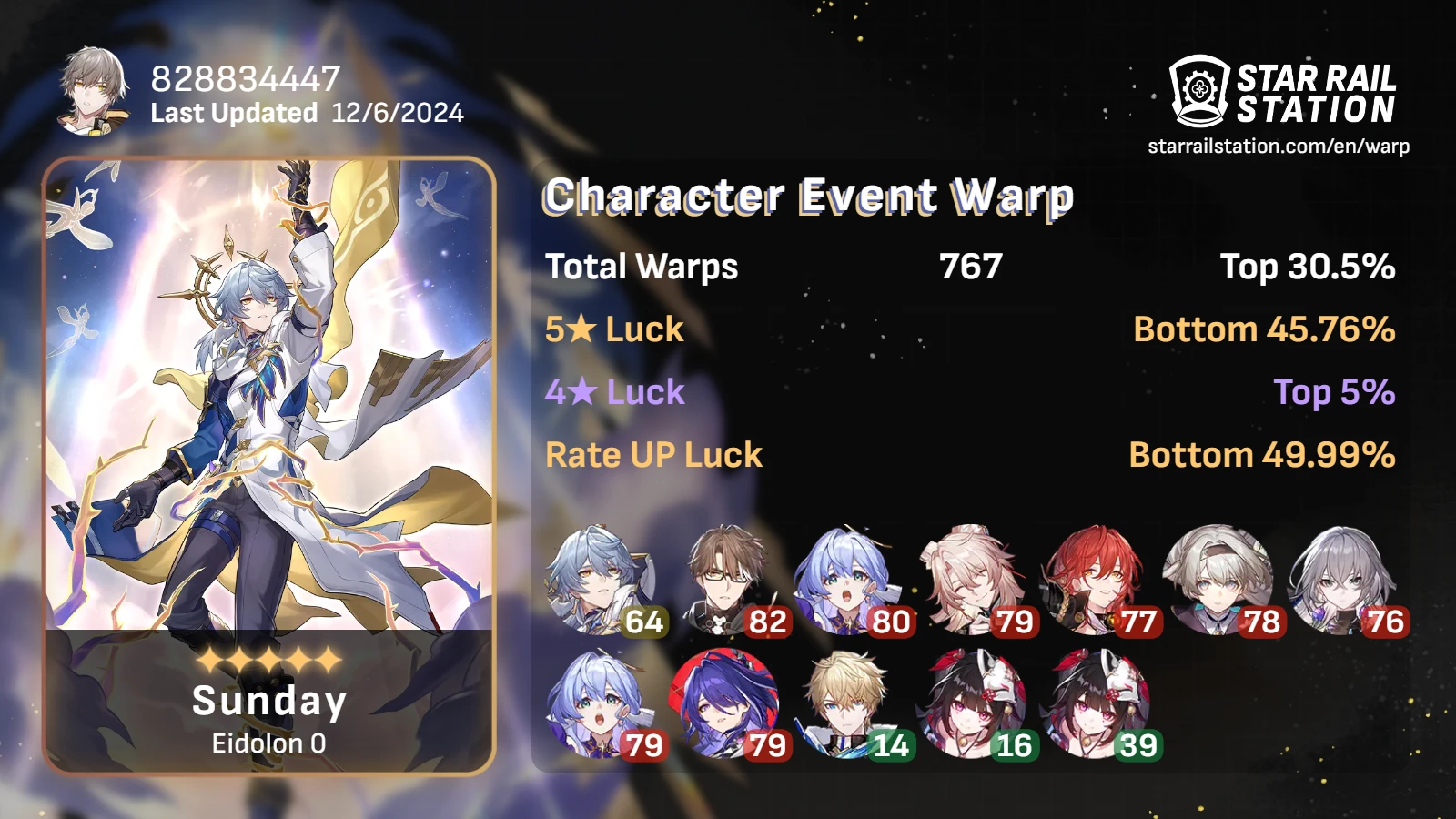 how my pulls went.. Honkai: Star Rail | HoYoLAB