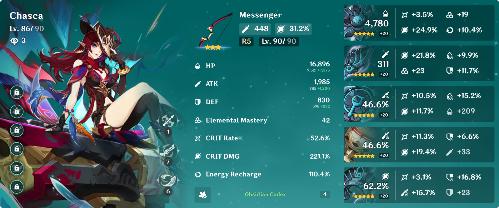 My Chasca build :3 Genshin Impact | HoYoLAB