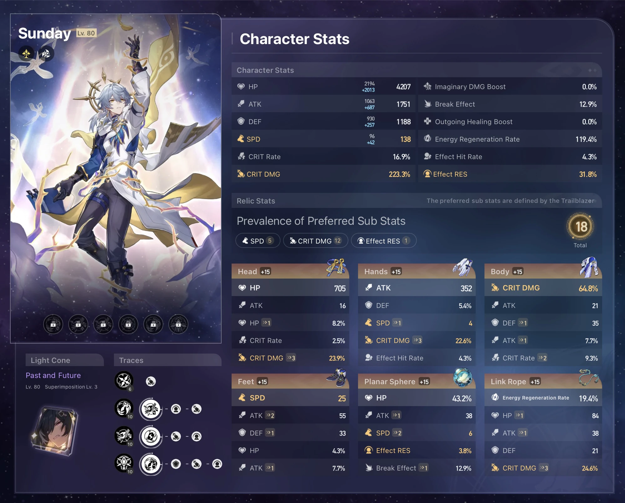 Current Sunday Build Honkai: Star Rail | HoYoLAB