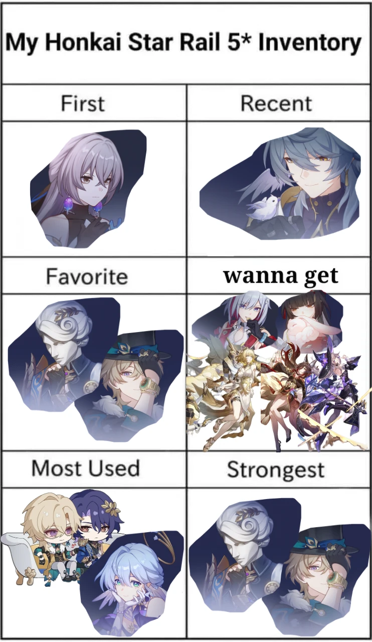My HSR 5* Inventory Honkai: Star Rail | HoYoLAB