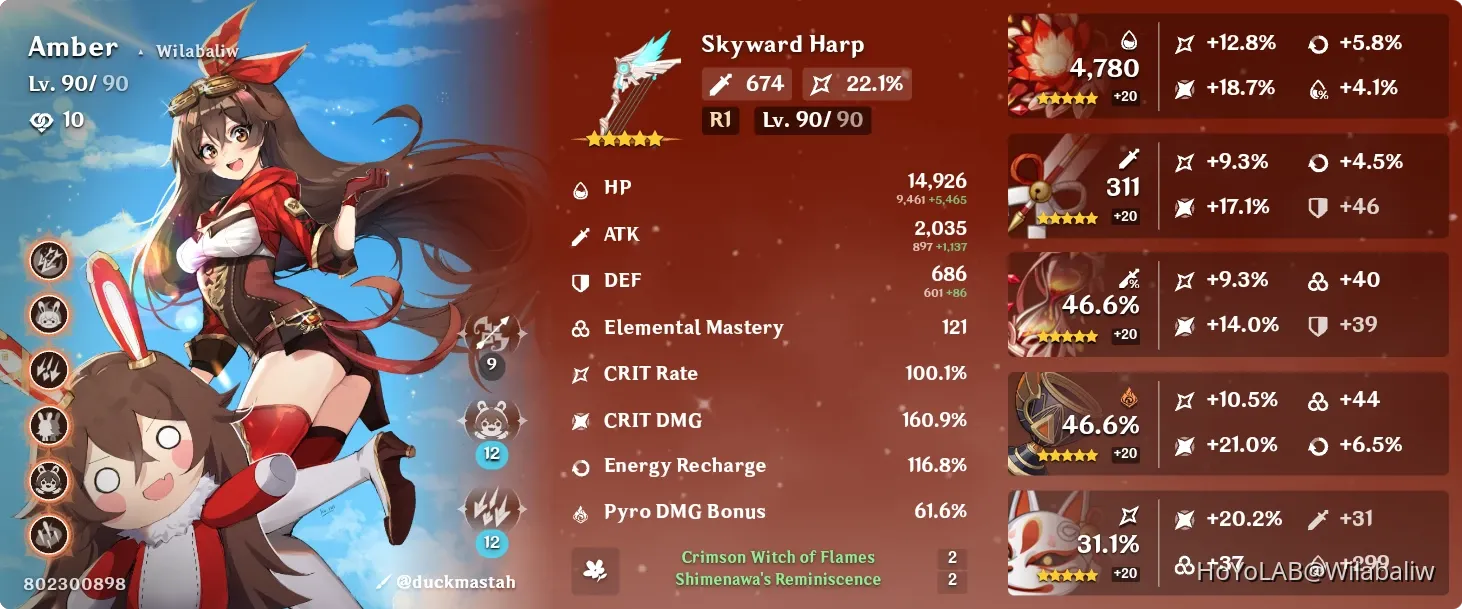 Finally C6 Amber, Kaeya and Lisa! Genshin Impact | HoYoLAB