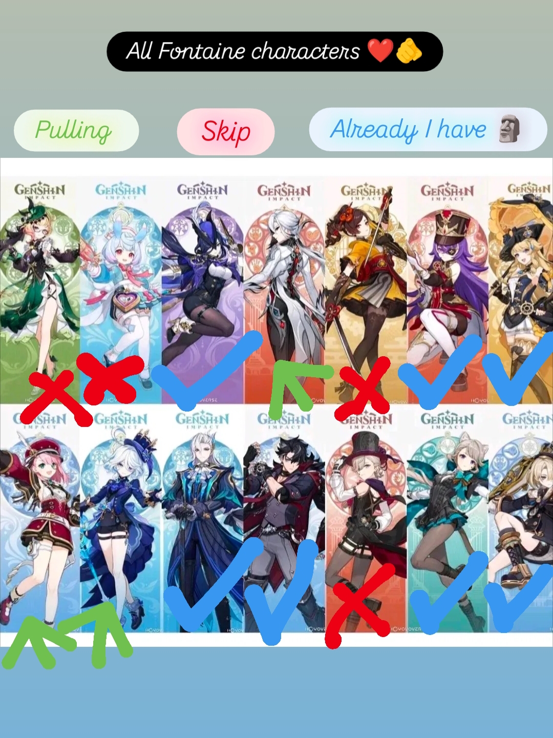 upload my characters inventory all fontaine characters ️🫵 Genshin ...