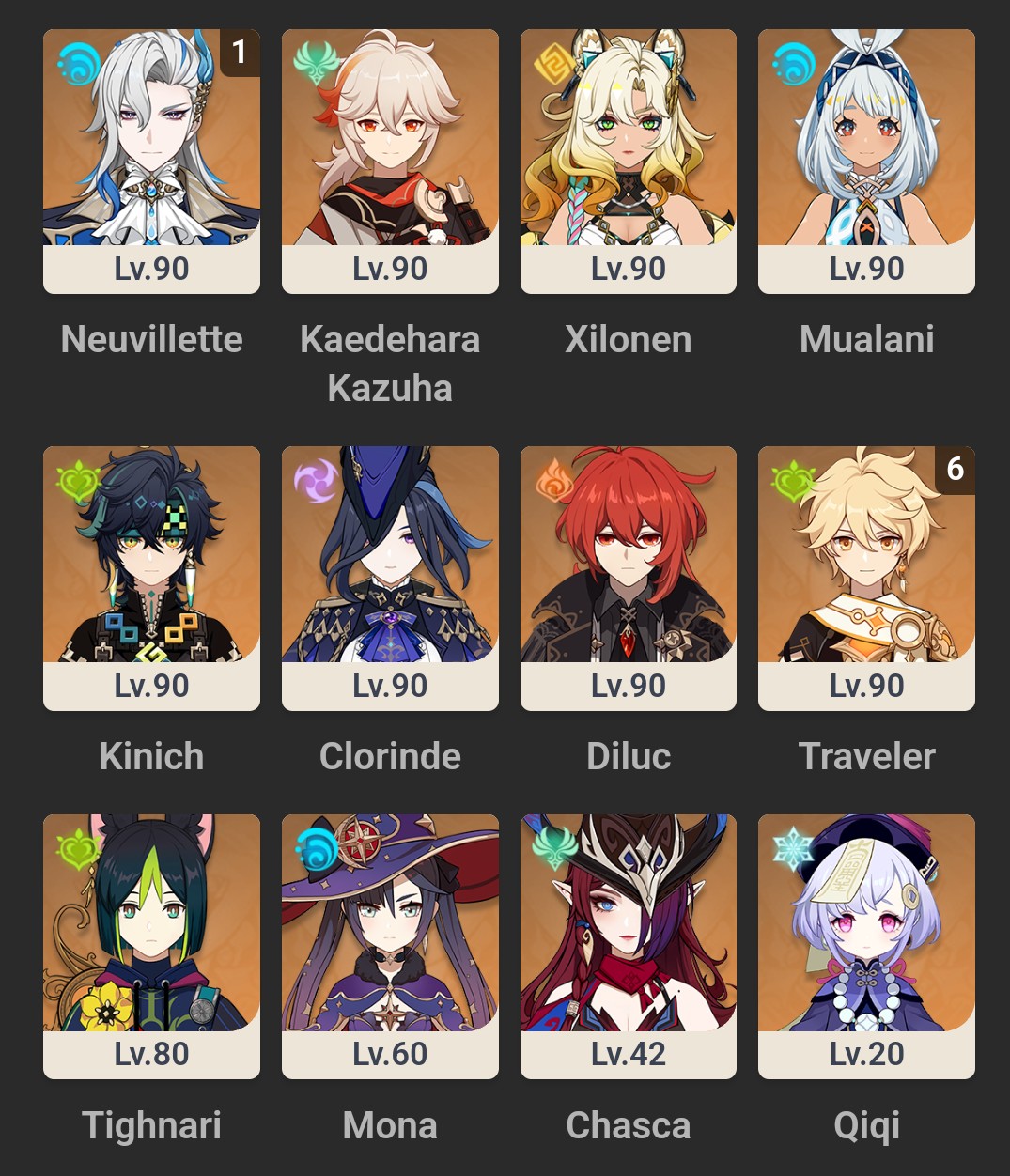 My flex is having all Natlan Characters Genshin Impact | HoYoLAB
