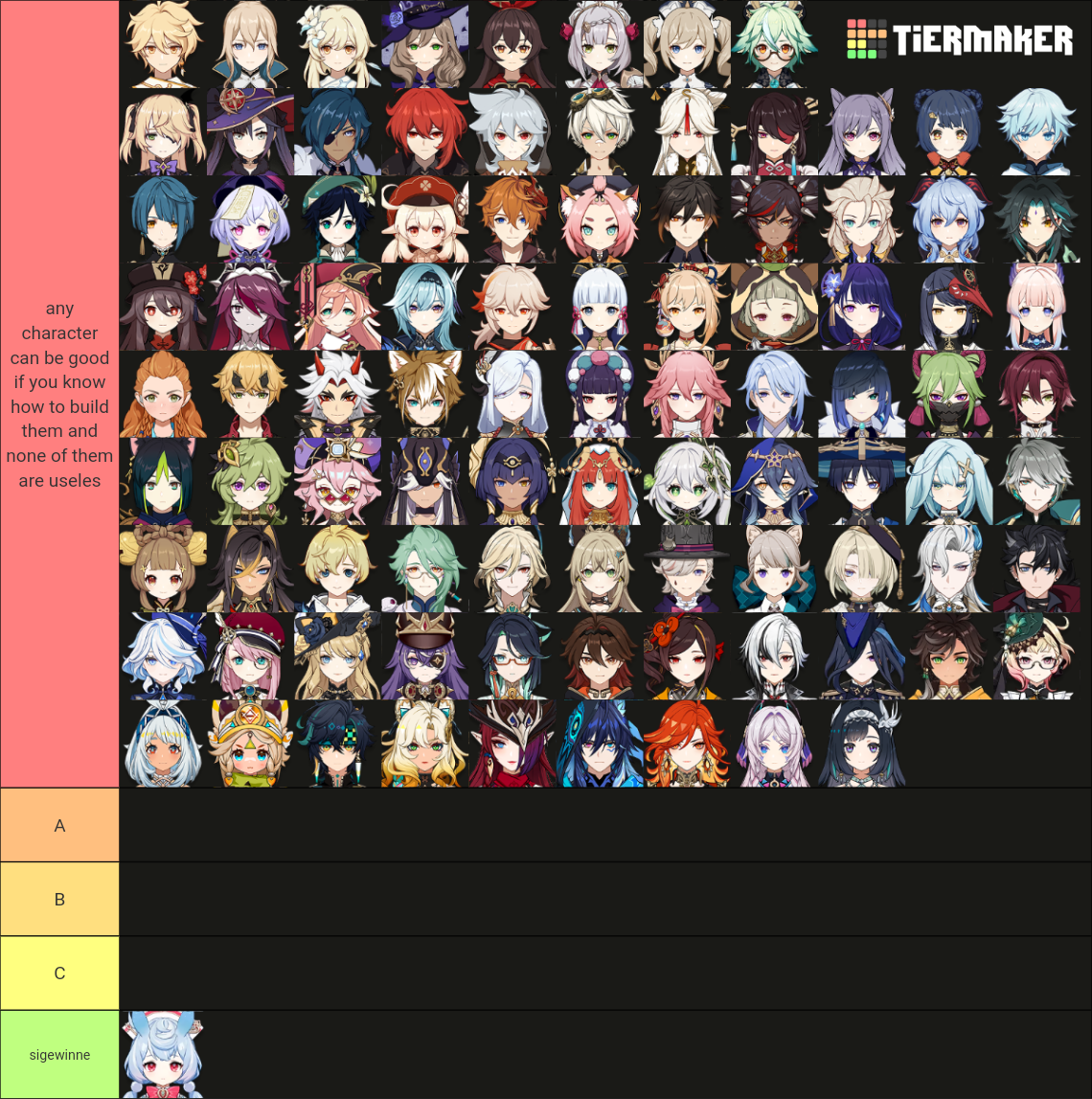 after reading every kit in the game (i was bored) this is my conclusion ...