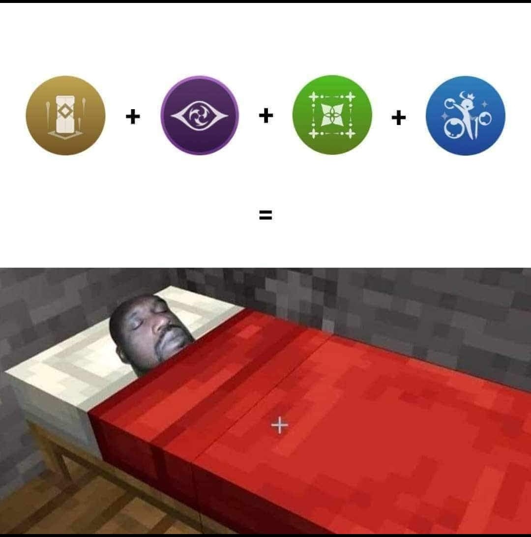 Auto pilot mode Genshin Impact | HoYoLAB