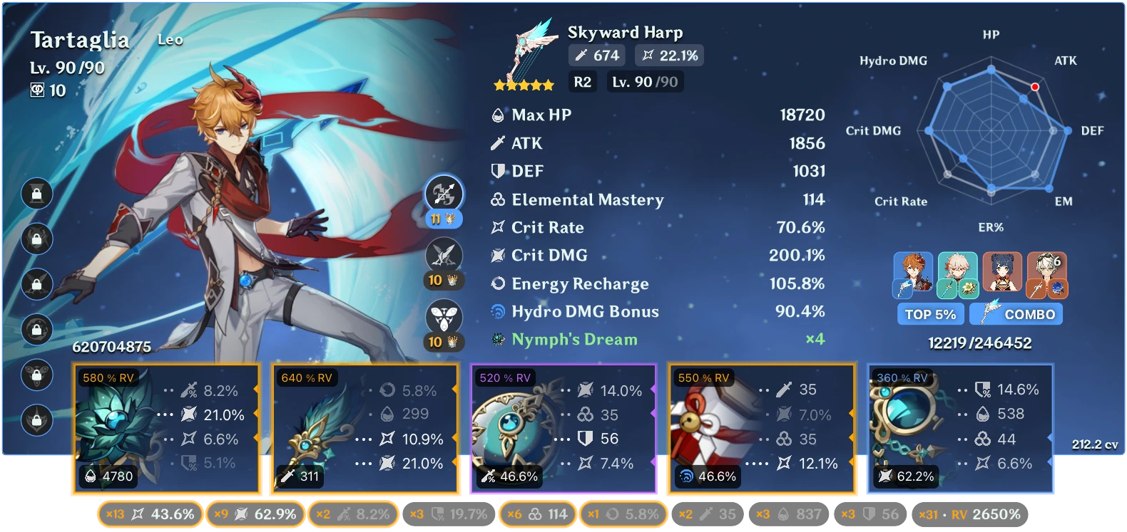 Months of farming Nymph's Dream :,) Genshin Impact | HoYoLAB
